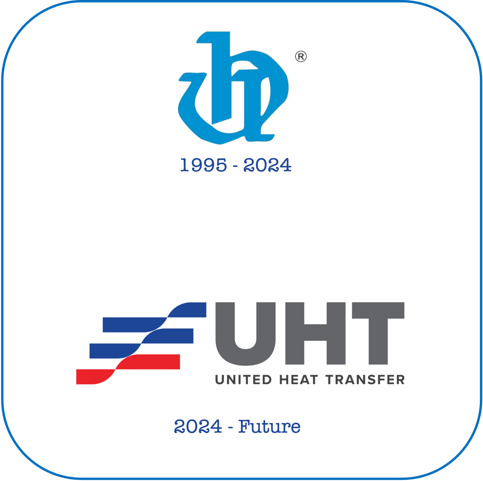 About Us - United Heat Transfer